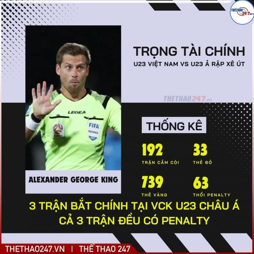 Referee Alexander King will officiate the match between Vietnam U23 and ...