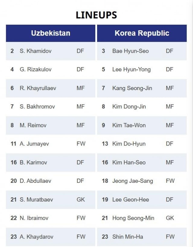 Tường thuật bóng đá U23 Hàn Quốc vs Uzbekistan trên VTV5 18h30 13/01/2026