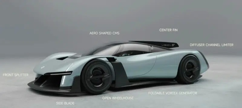 Xiaomi Vision GT: A two-door concept supercar showcasing technology and ...