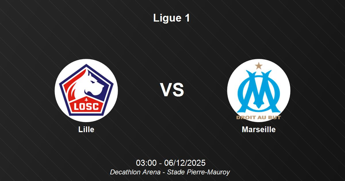 Lille vs Marseille Prediction - A direct battle for a top 4 spot in Ligue 1