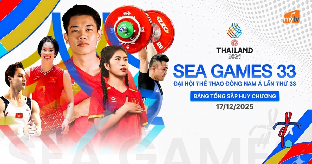 Bảng tổng sắp huy chương SEA Games 33 hôm nay 17/12