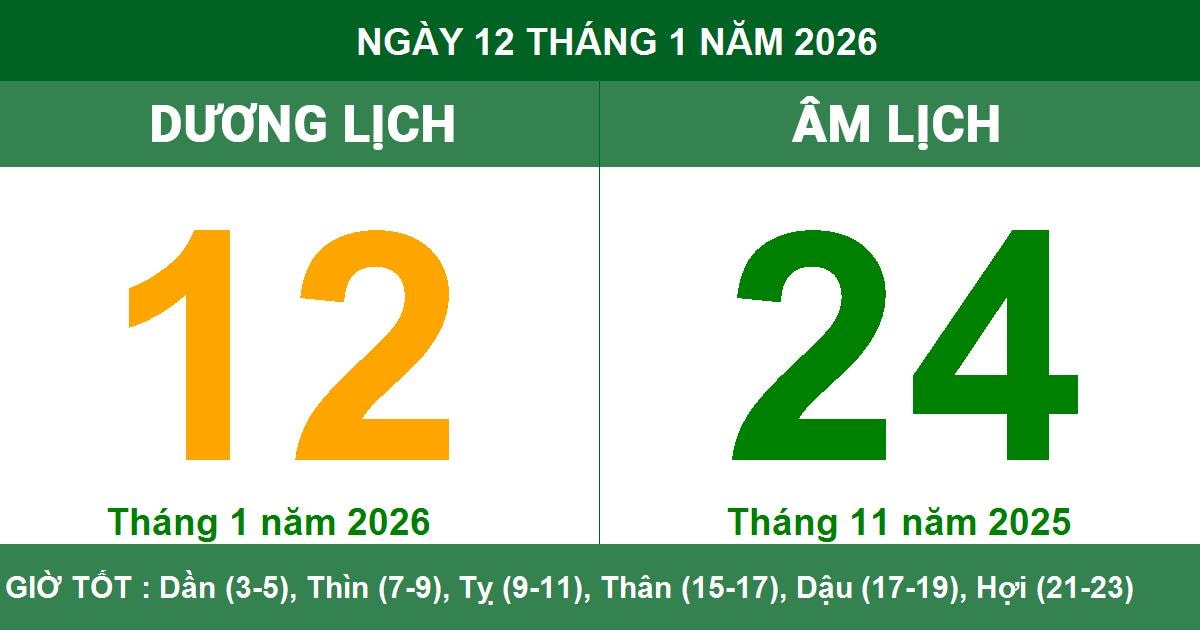 Lunar and Solar Calendar for January 12, 2026: Auspicious Days for ...