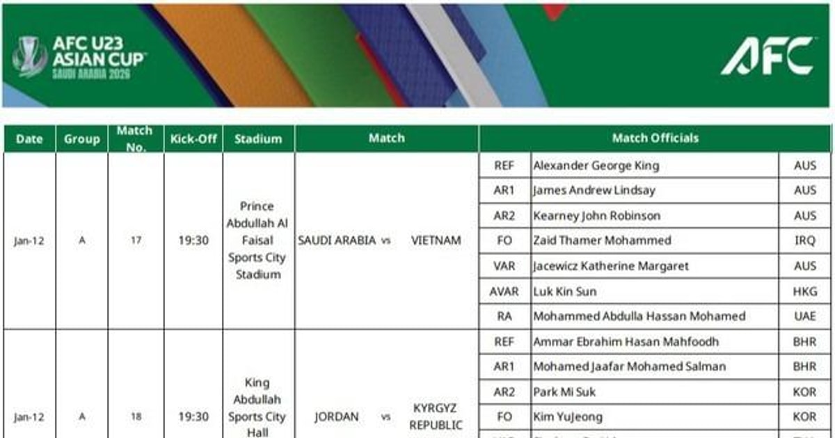 Referee Alexander King will officiate the match between Vietnam U23 and ...